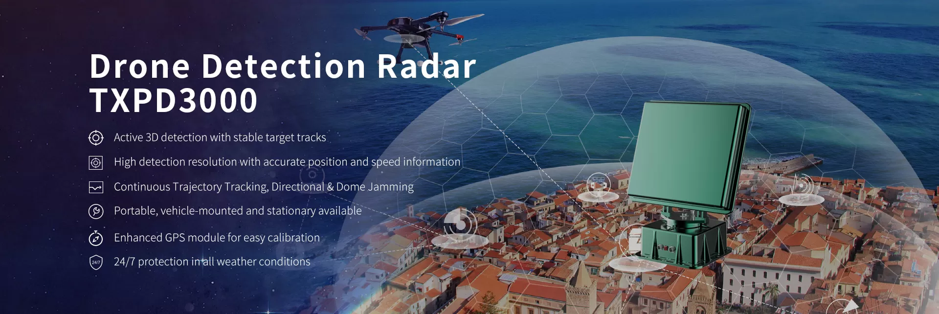 TVTRADAR - TVTRADAR puts technology first. The founders of the company had a vision to utilize ...