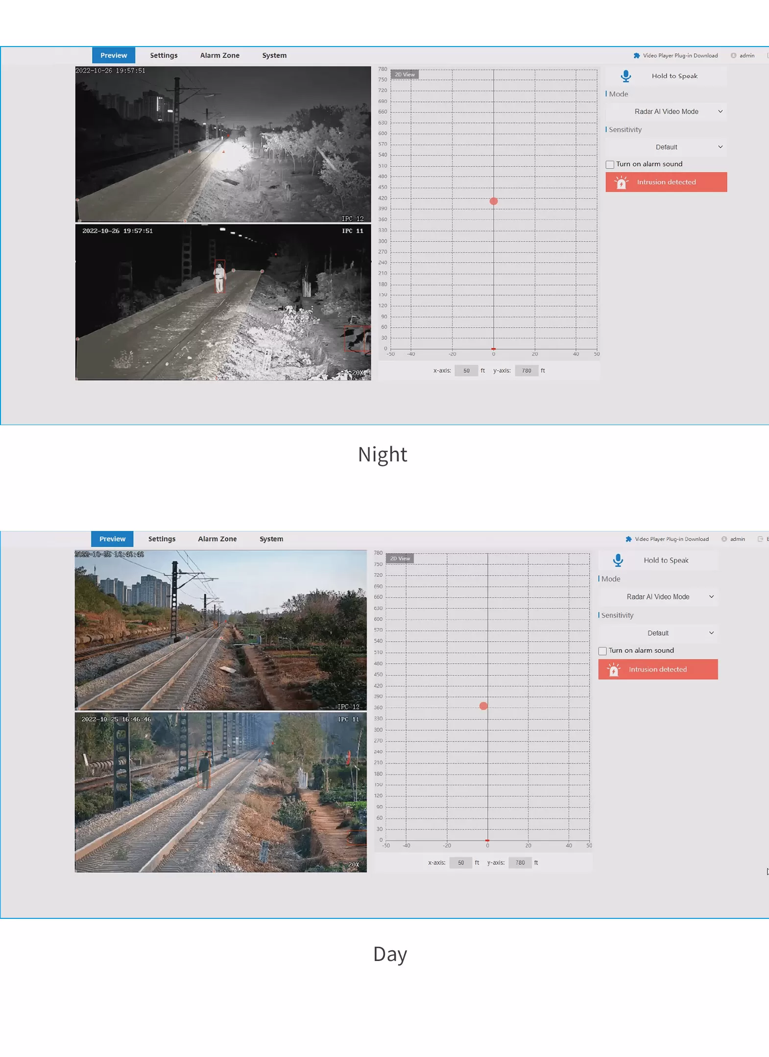Terminal de surveillance périmétrique TXPW60 - TVTRADAR 湖南时变通讯科技有限公司 ...