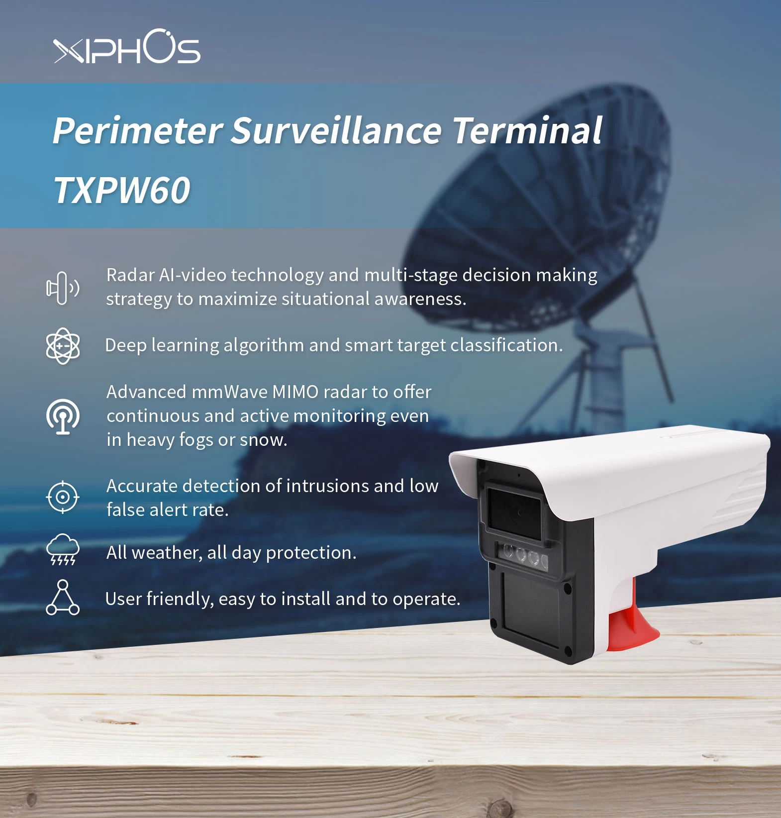 Perimeter Surveillance Terminal TXPW60 - TVTRADAR - Time Varying ...