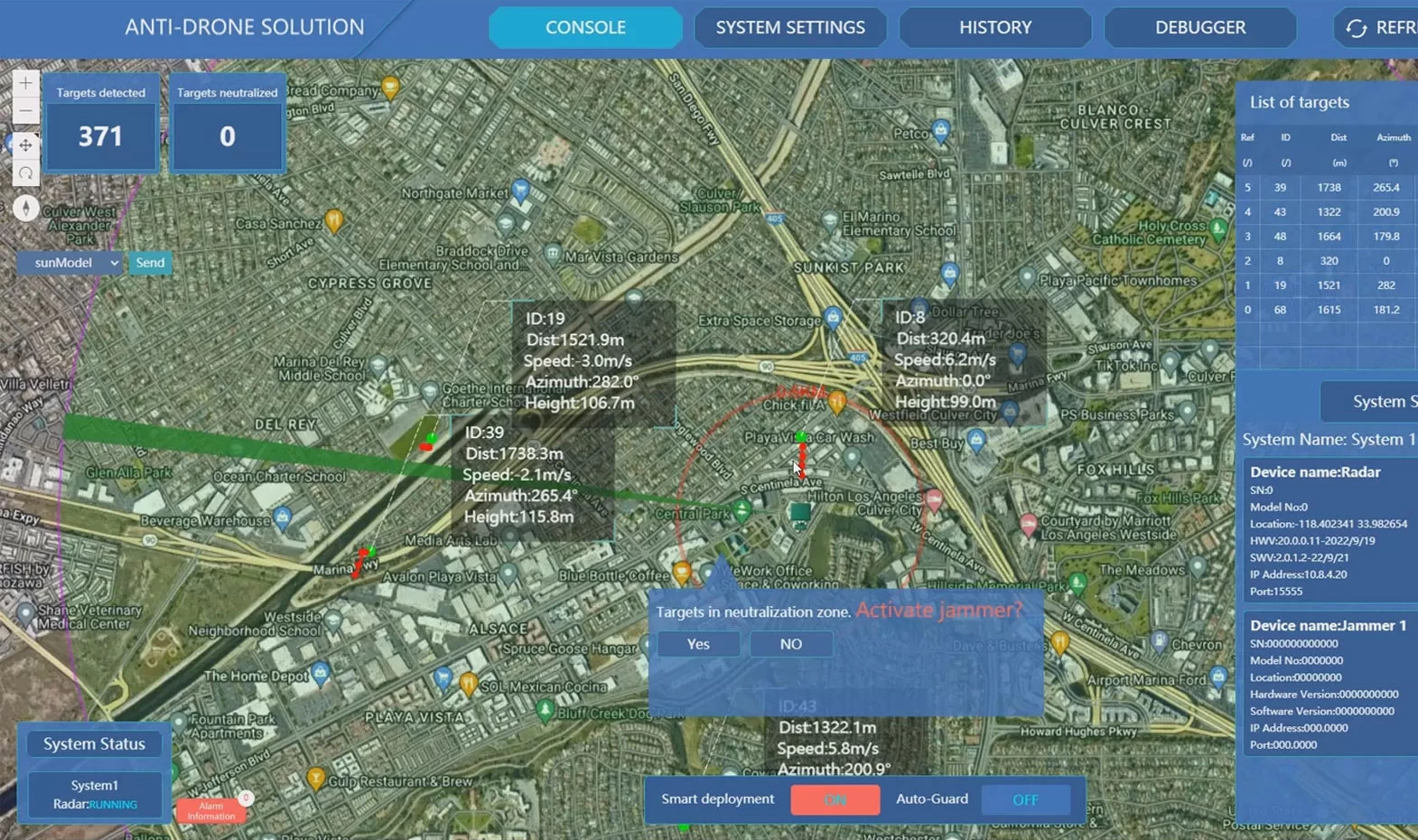 UAV Defense System - TVTRADAR - Time Varying Transmission Co., Ltd