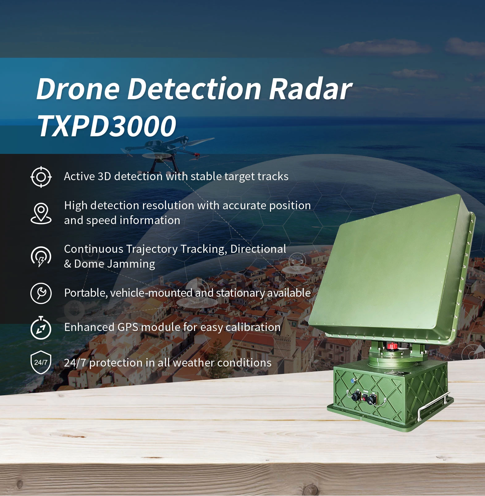 Drone Detection Radar TXPD3000 - TVTRADAR - Time Varying Transmission ...